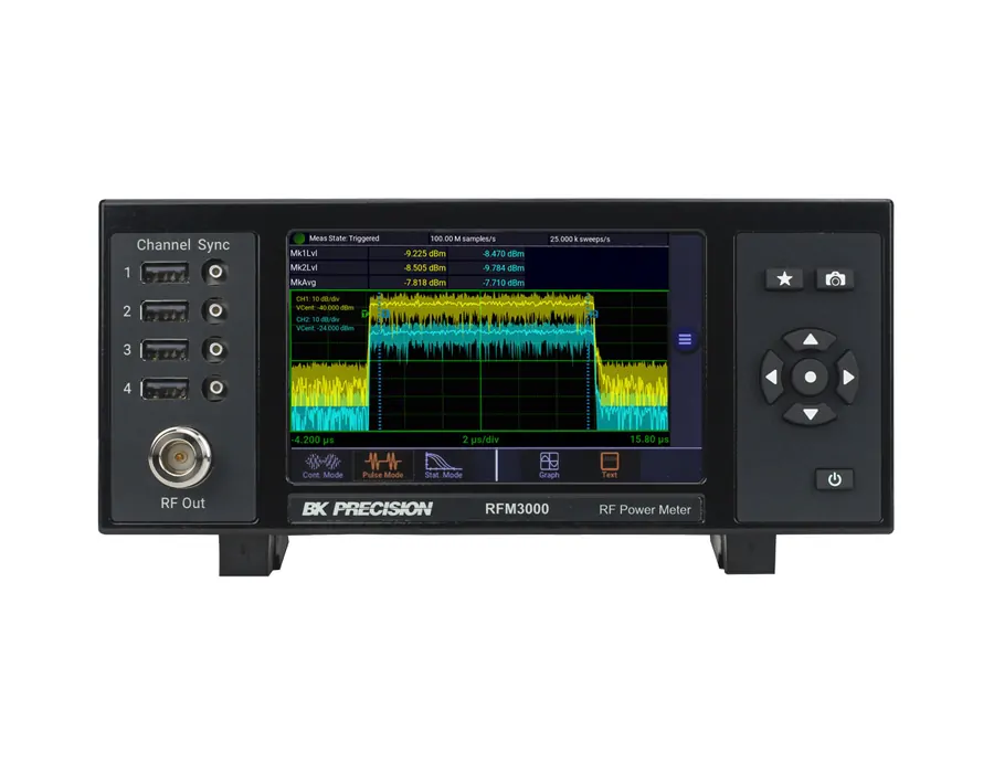 RF Power Meters - Westek Electronics